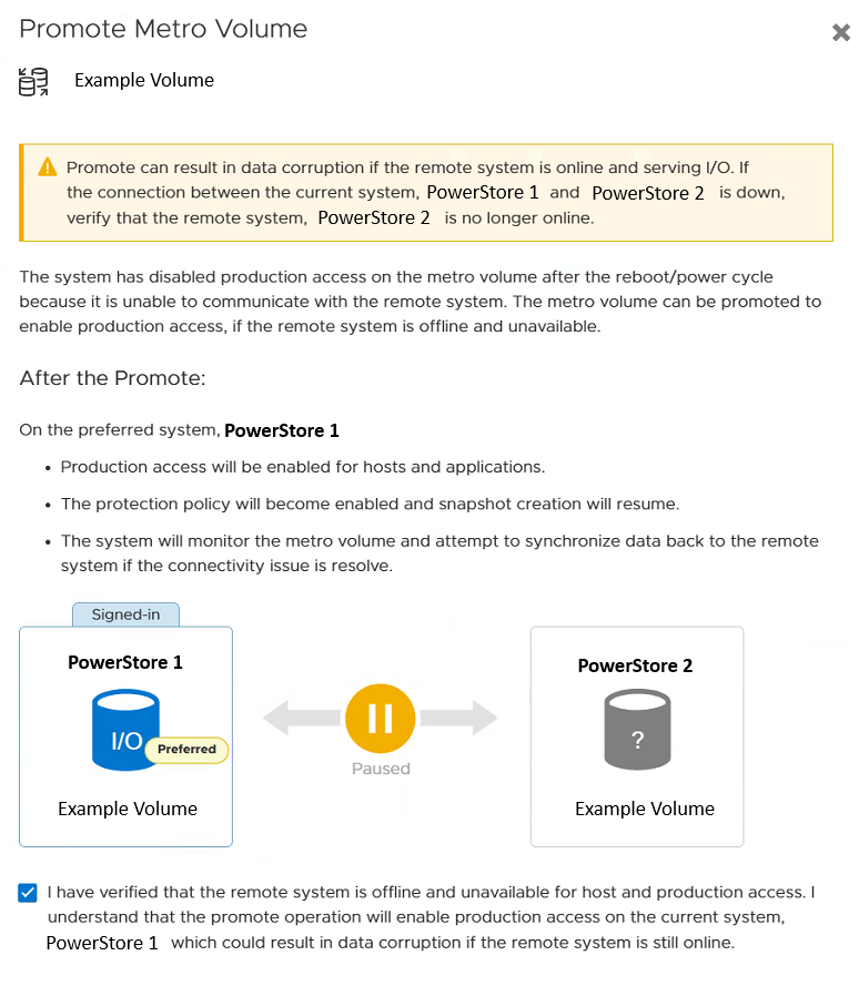 PowerStore: Metro Volume is not available for host I/O after an ...
