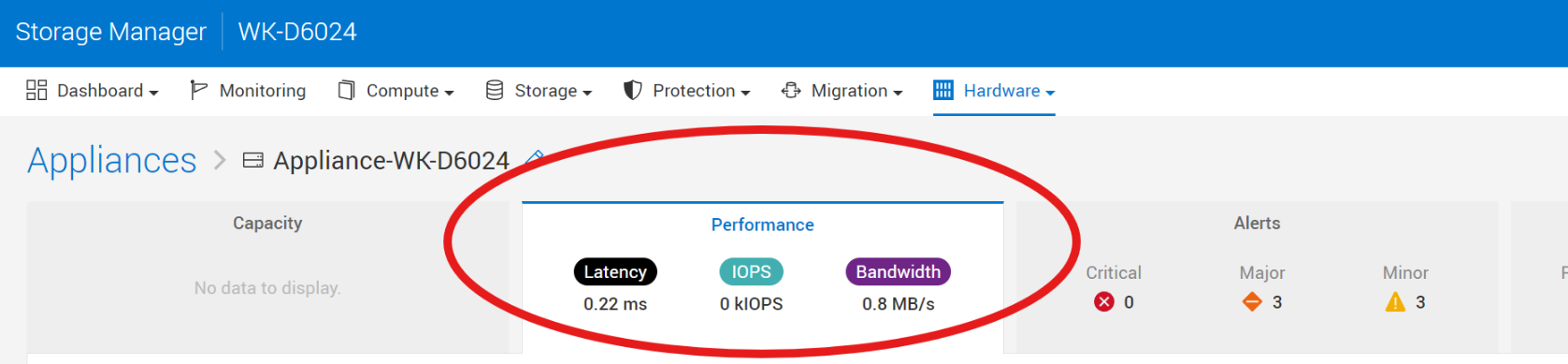 PowerStore: GUI Error in Appliance Performance Chart Page After NDU ...