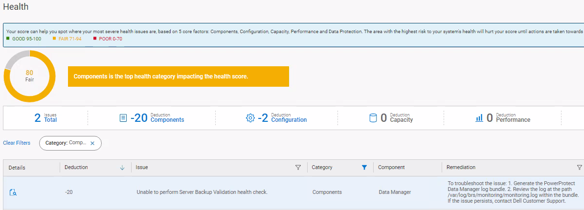 PowerProtect: Health Warning for Backup Validation Health Check | Dell ...