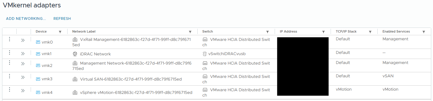 VxRail: VMkernel adapter layout | Dell US